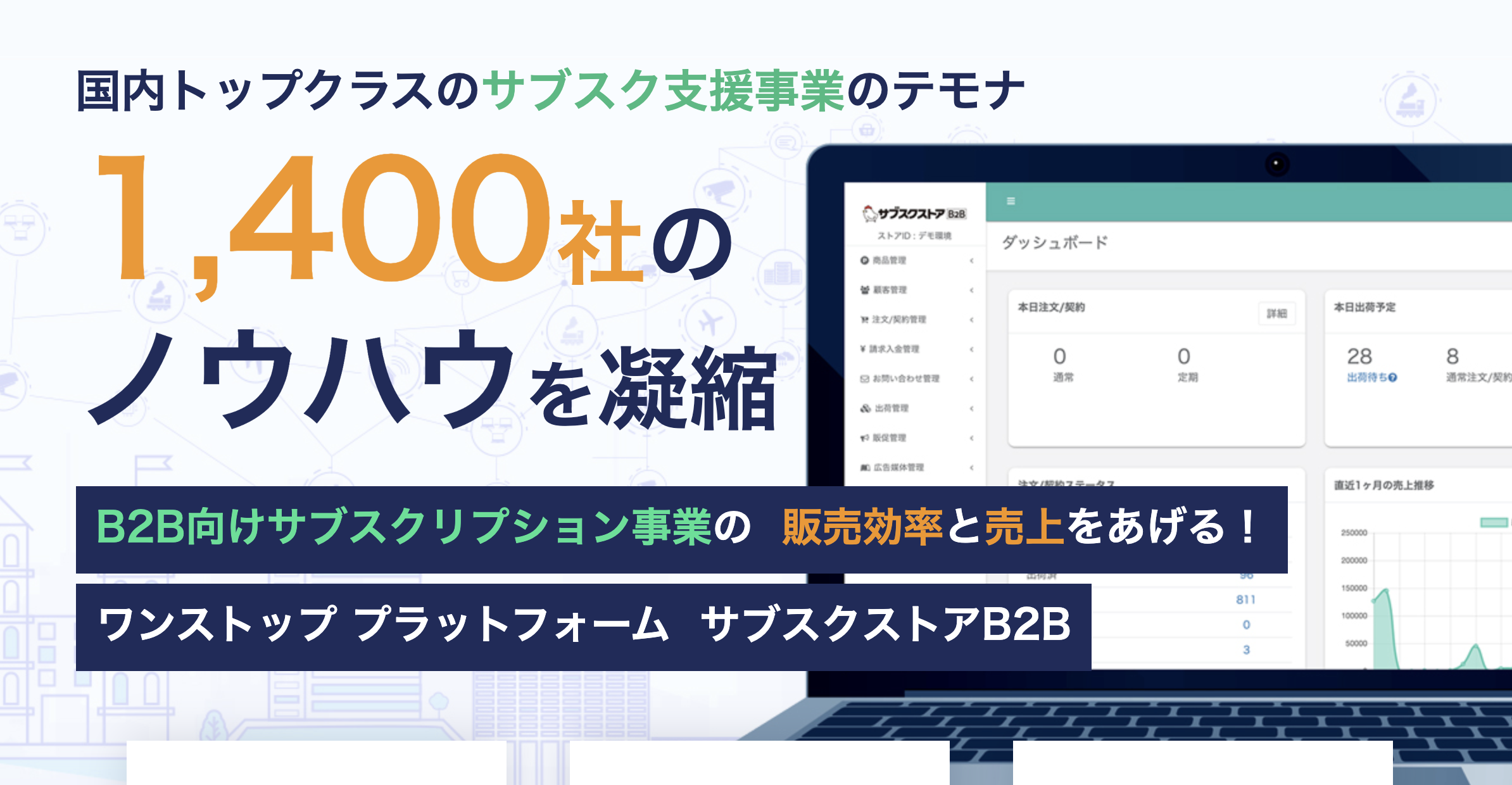 BtoB ECとは？toC ECの約20倍近い市場規模のビジネスを徹底解説【成功事例付き】